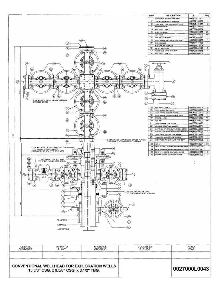 Roo Oil X-Smas Tree | PDF