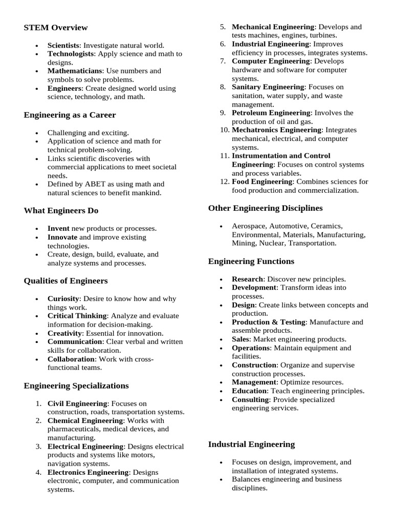 ITE MIDTERMS | PDF | Engineering | Design Thinking