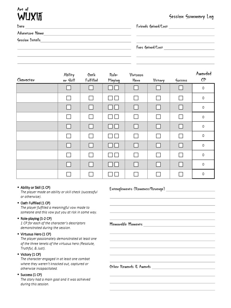 AoW - Session Summary Form | PDF