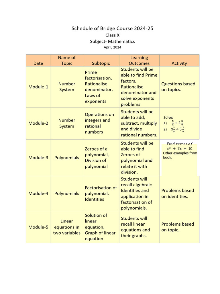 10th STD Maths Bridge Course Eng Version 2024-25 | PDF | Factorization ...