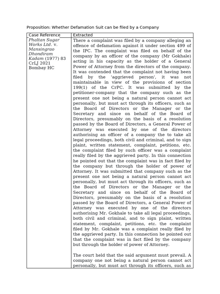 athena_defamation | PDF | Complaint | Defamation