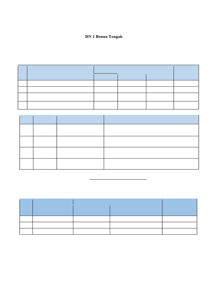 Bahan Ajar PPL 1 | PDF