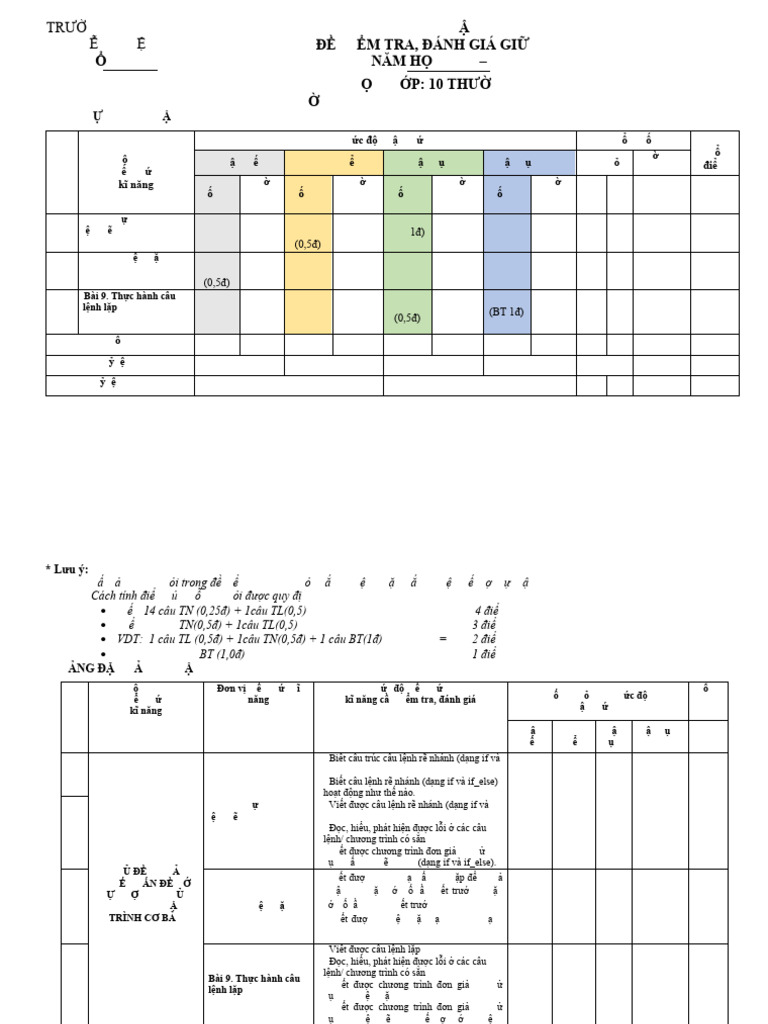 1-MT Tin 10 Giua HK2 | PDF