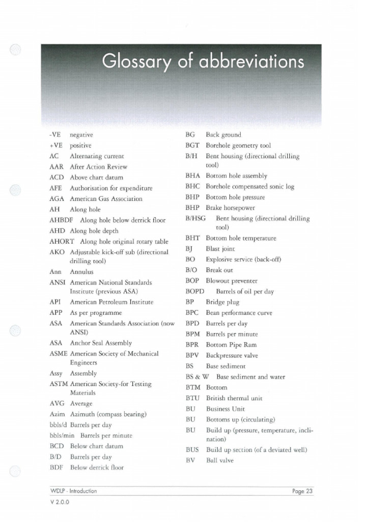 Glossary of Abbreviations | PDF