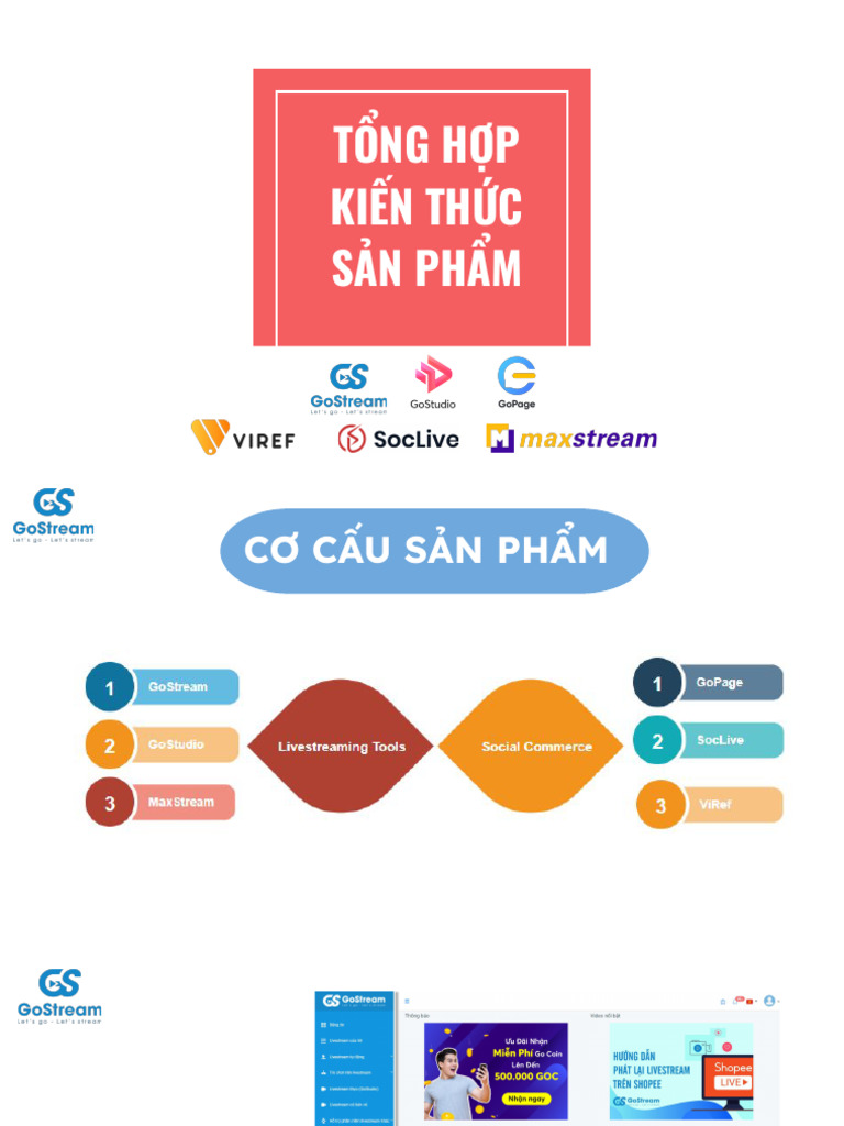 Product Training | PDF