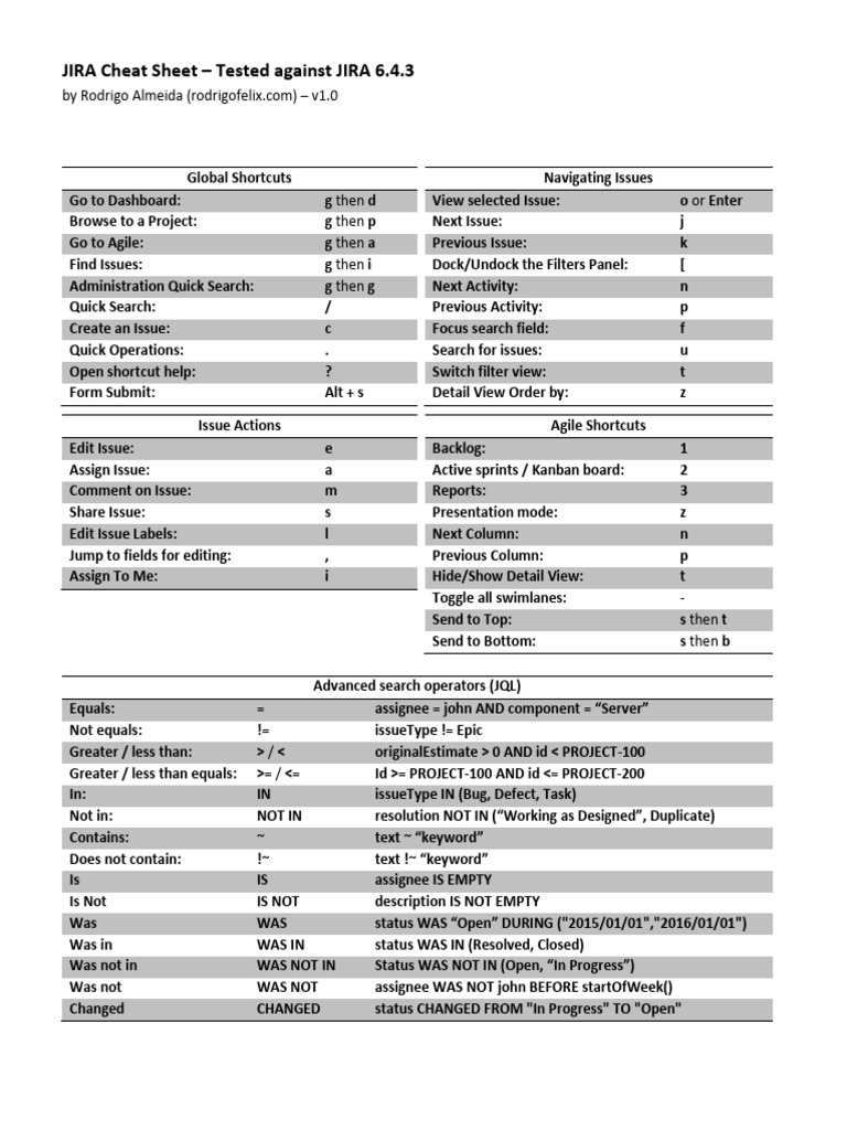 JIRA-Cheat-Sheet | PDF | Software | Computing