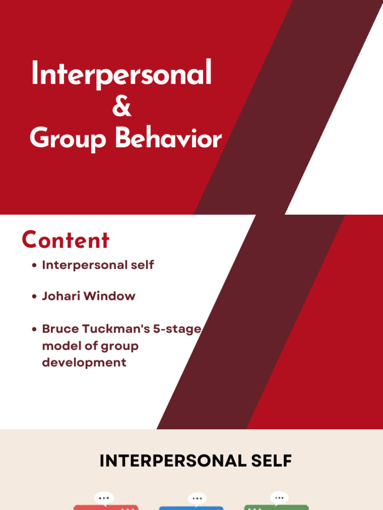 SS-8 - Interpersonal & Group Behavior | PDF | Negotiation | Id