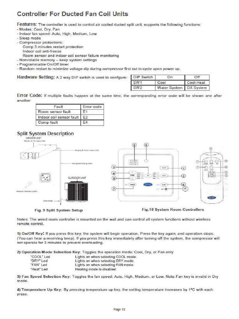 Carrier Wiring Diagram - 2 | PDF