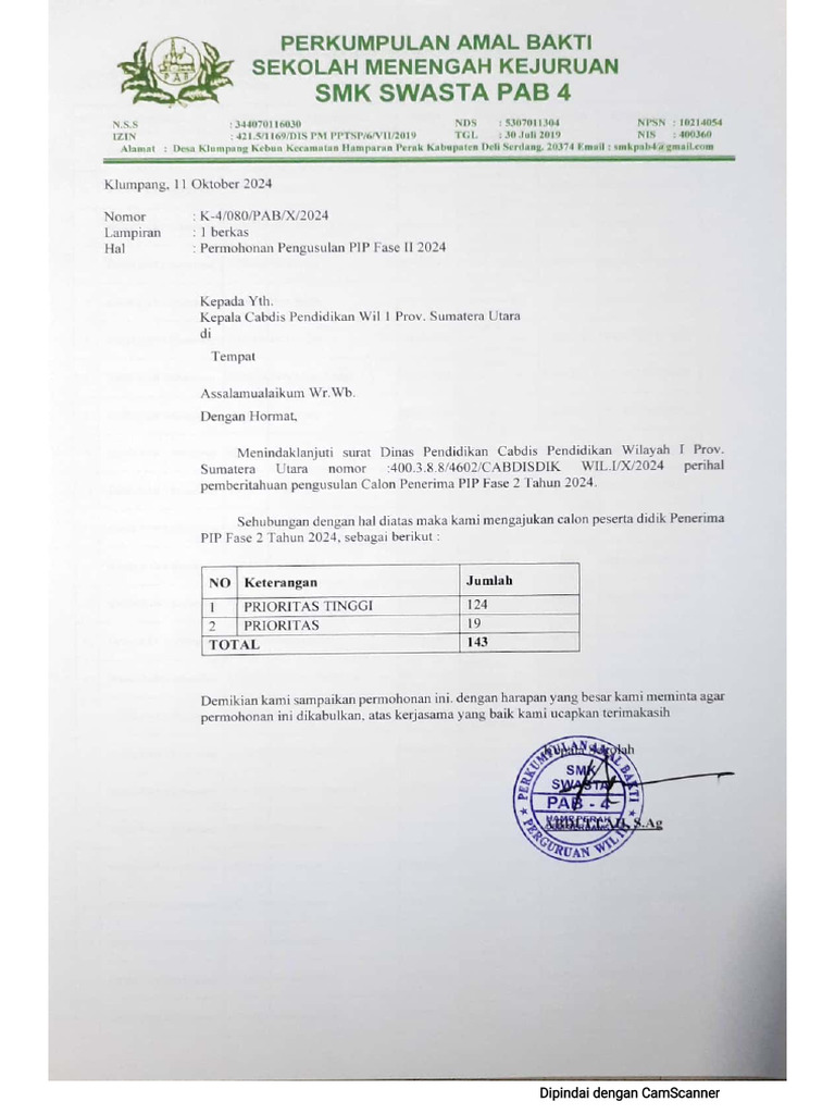 Usul Pip Smks Pab 4 Klumpang | PDF