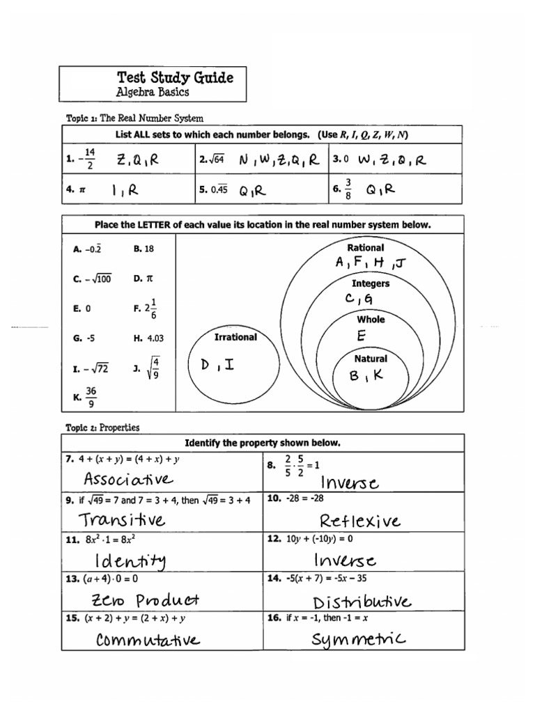 Algebra I Test Study Guide Answer Key | PDF