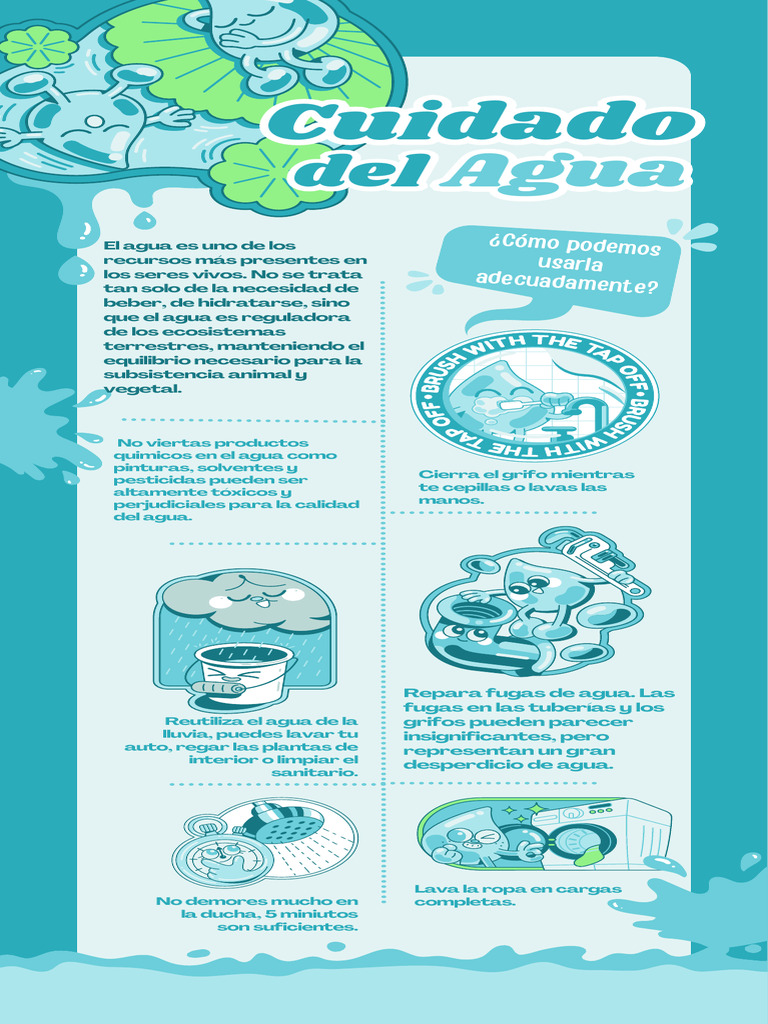 Infografía Cuidado del Agua | PDF