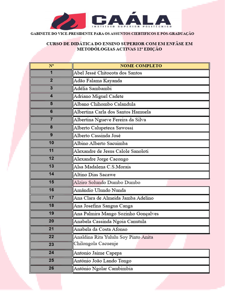 DIDATICA Relação Nominal 2024 | PDF