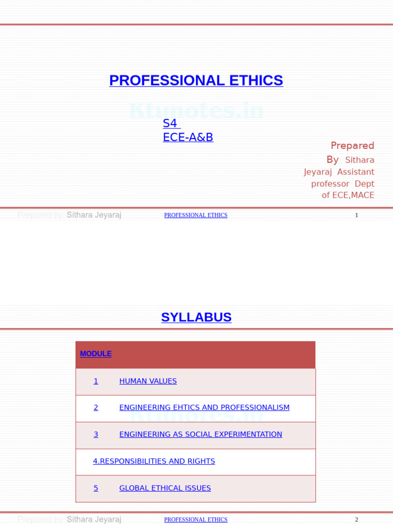 PE-MODULE-1 | PDF | Self Esteem | Morality