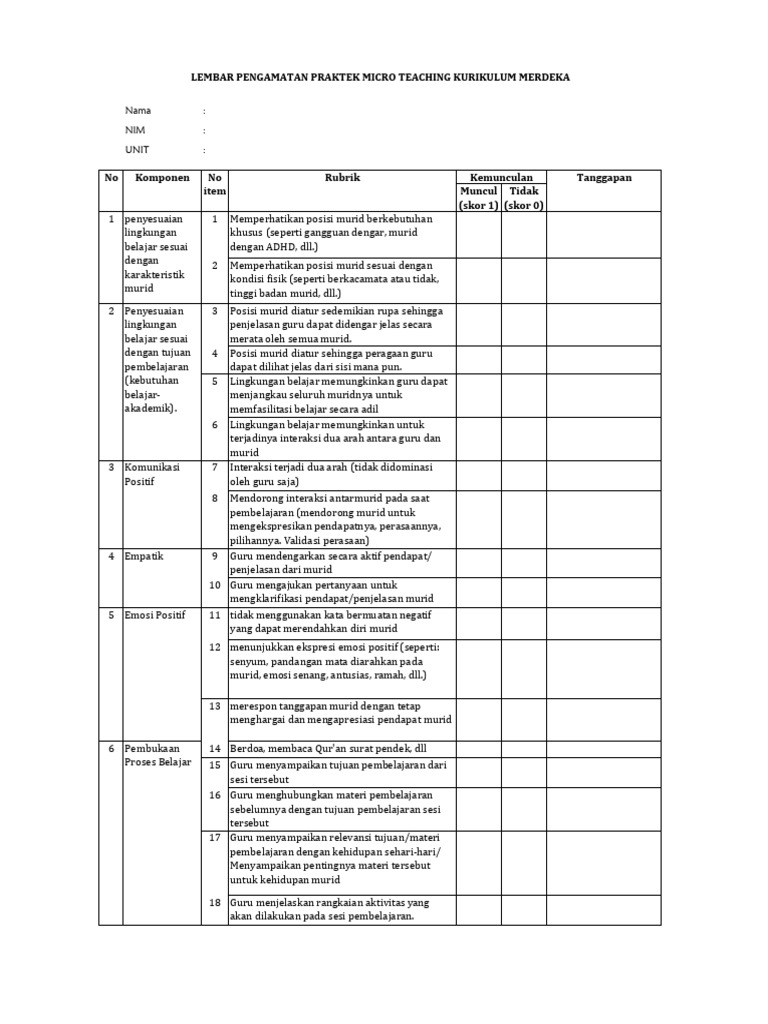 Observasi Micro Teaching Kurikulum Merdeka | PDF | Karier & Perkembangan