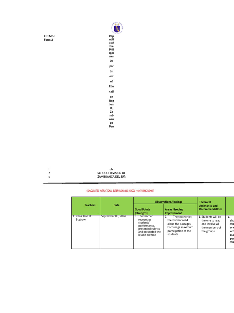 CID-Form-1-NUBORAN IS-September | PDF | Learning | Behavior Modification