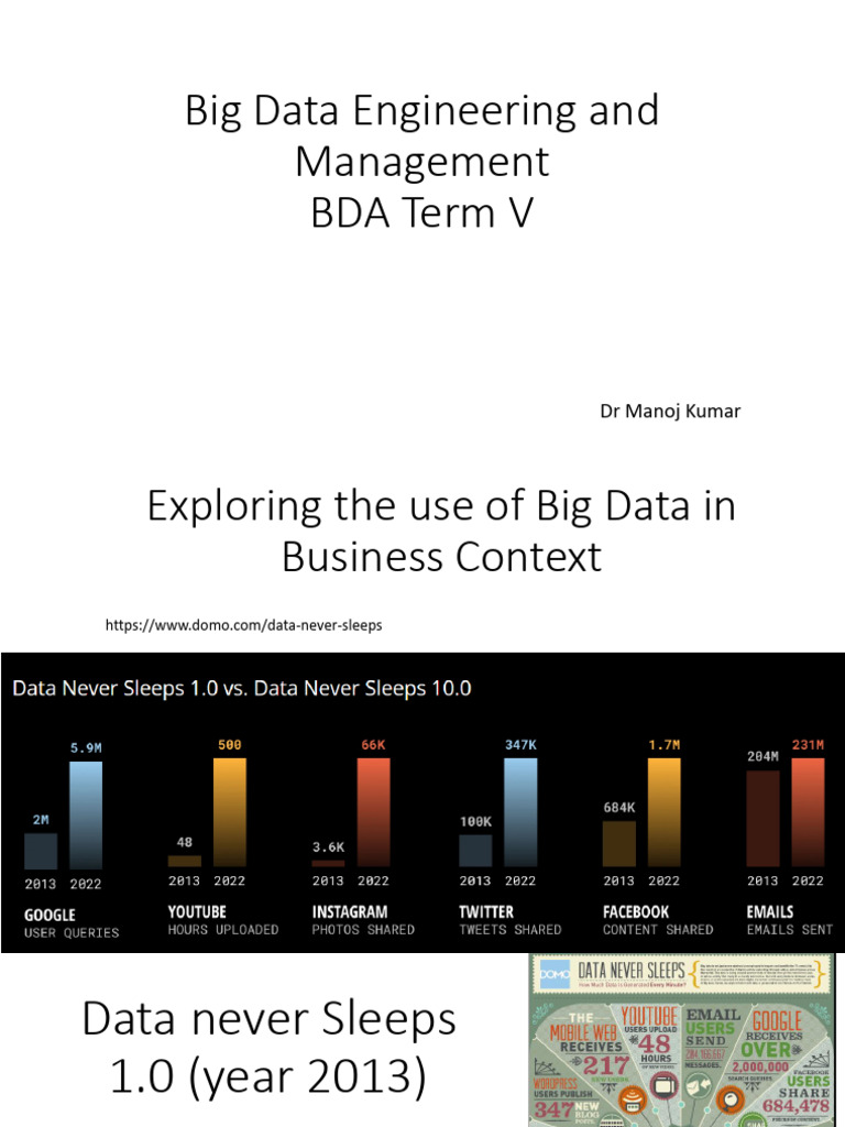 Big Data Adoption Strategies and Trends | PDF | Big Data | Analytics