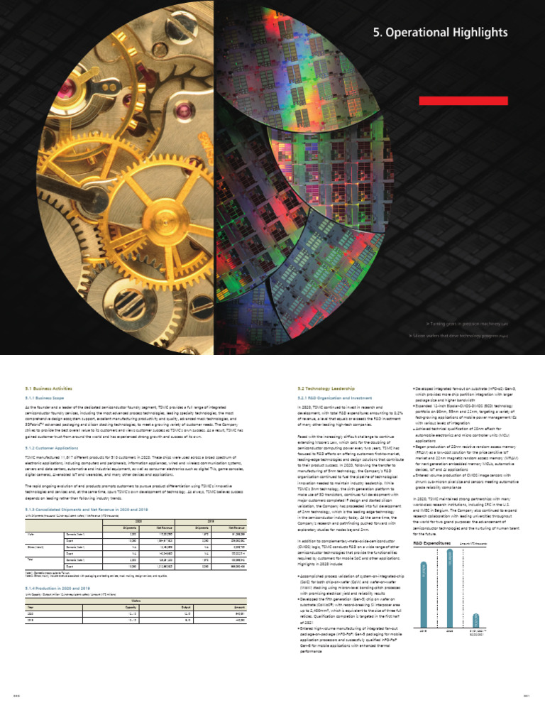 2020 TSMC Ar e ch5 | PDF | Semiconductor Device Fabrication ...
