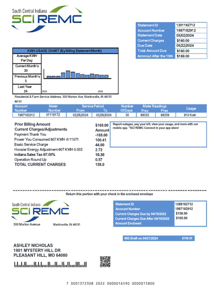 Ashley Nicholas KWH Usage Statement | PDF