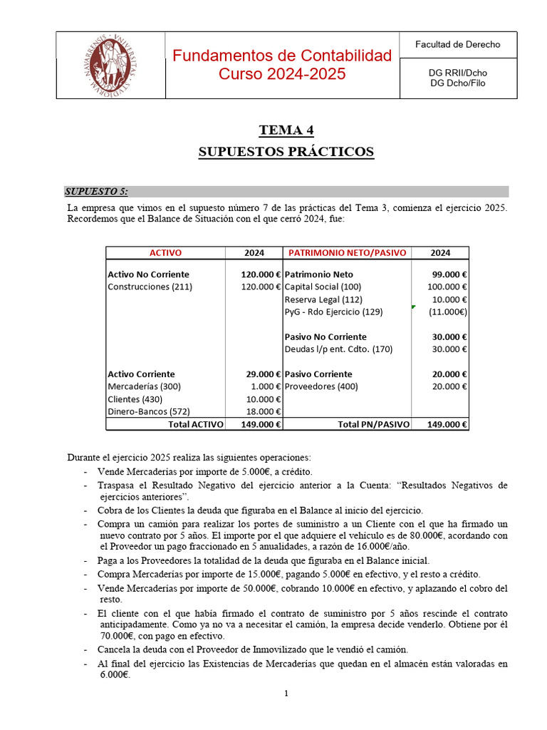 Tema 4 - Práctica - II - Enunciados | PDF | Contabilidad | Corporaciones