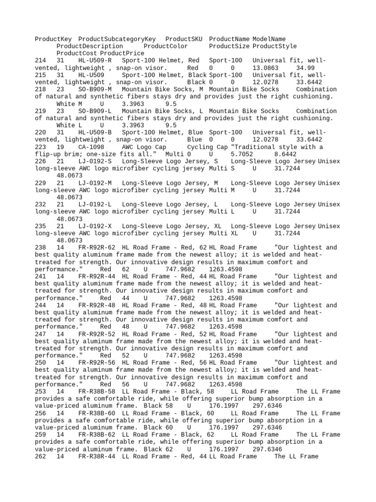 AdventureWorks_Products1 | PDF | Wheeled Vehicles | Human Powered Vehicles