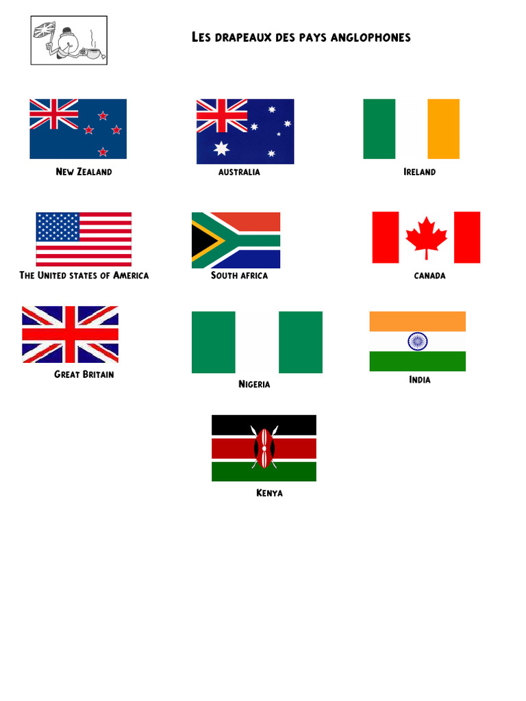 Drapeaux des Pays Anglophones | PDF