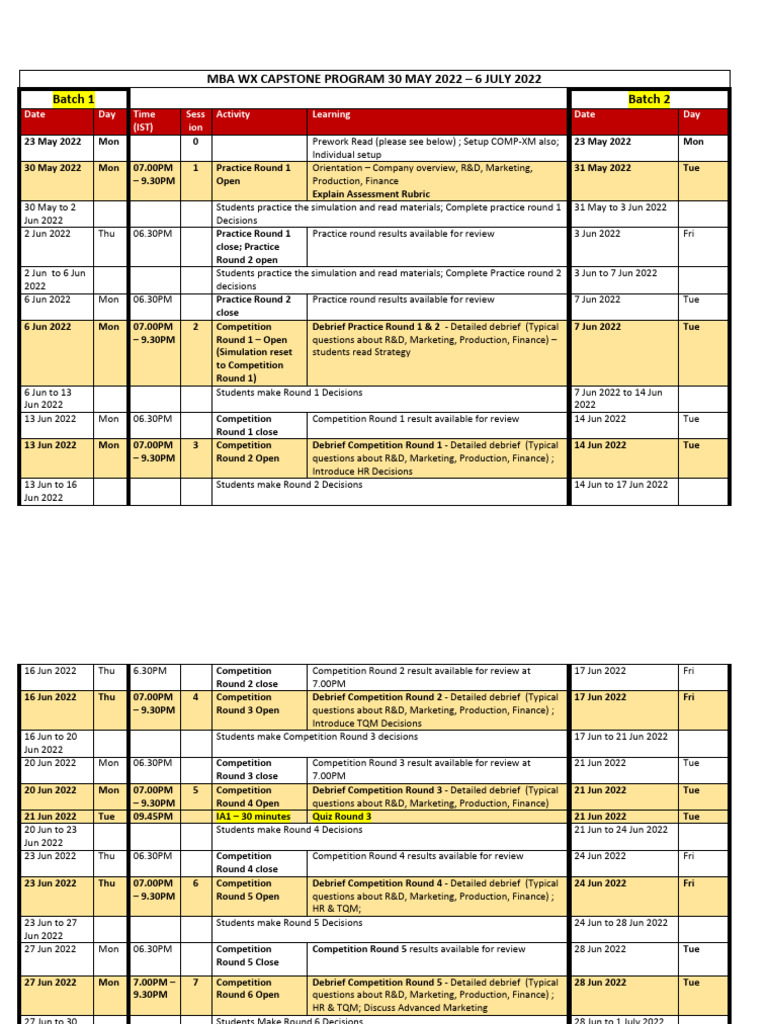 Capstone Simulation Timetable Program Outline | PDF | Qualifications ...