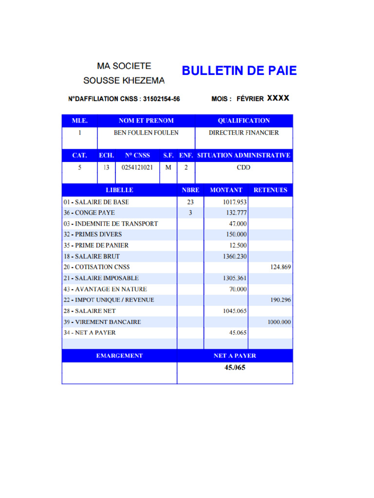 Data Table | PDF