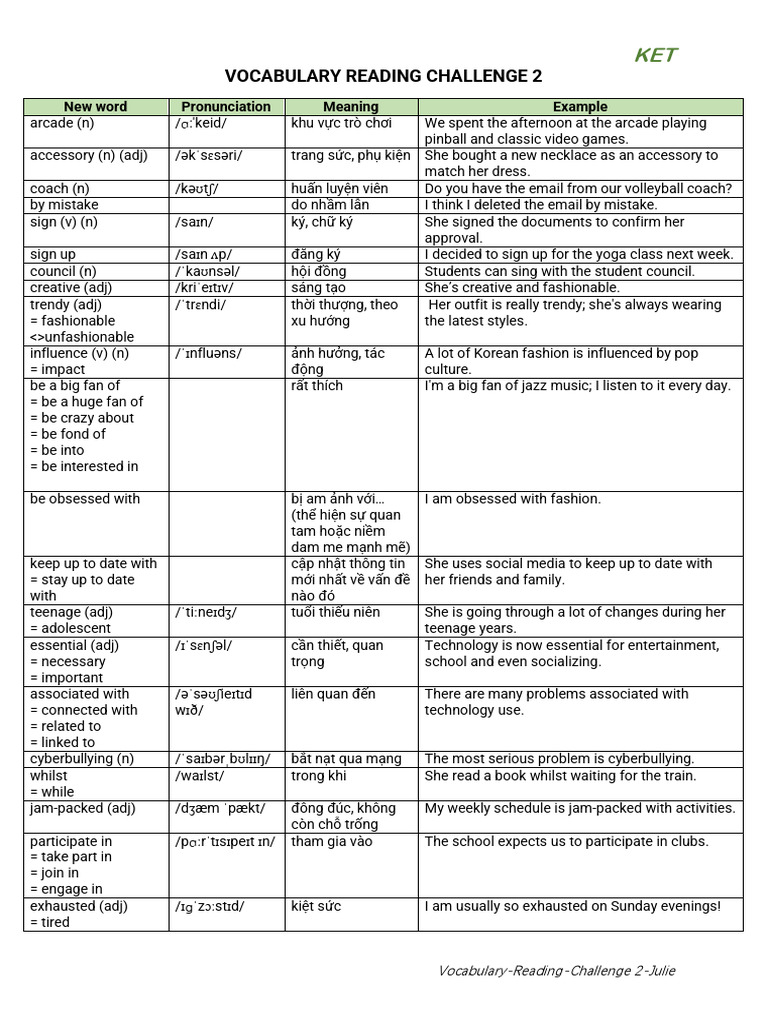 Vocabulary Reading Challenge 2 | PDF | Language Arts & Discipline | Foreign Language Studies