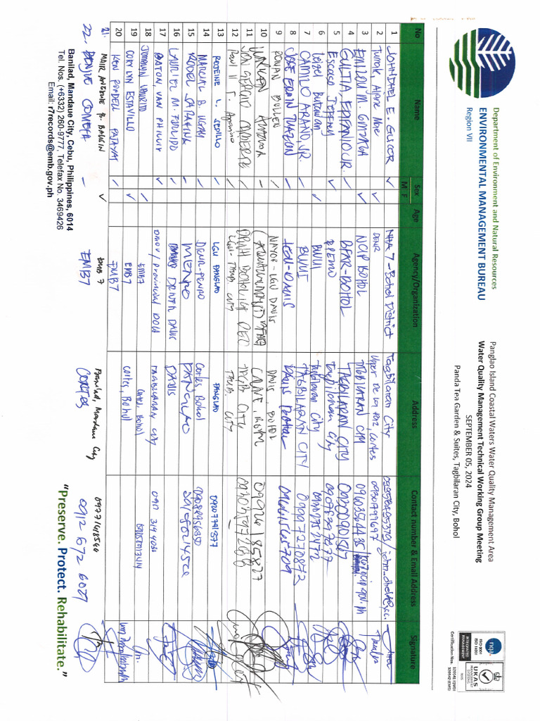ATTENDANCE - TWG Meetings (September 5-6, 2024) | PDF