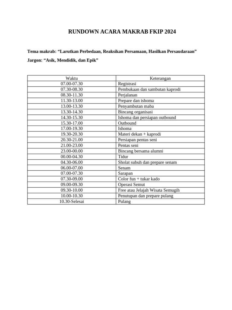Rundown Acara Makrab 2024 | PDF