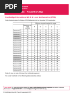November 2023 A Level Math Grade Thresholds | PDF