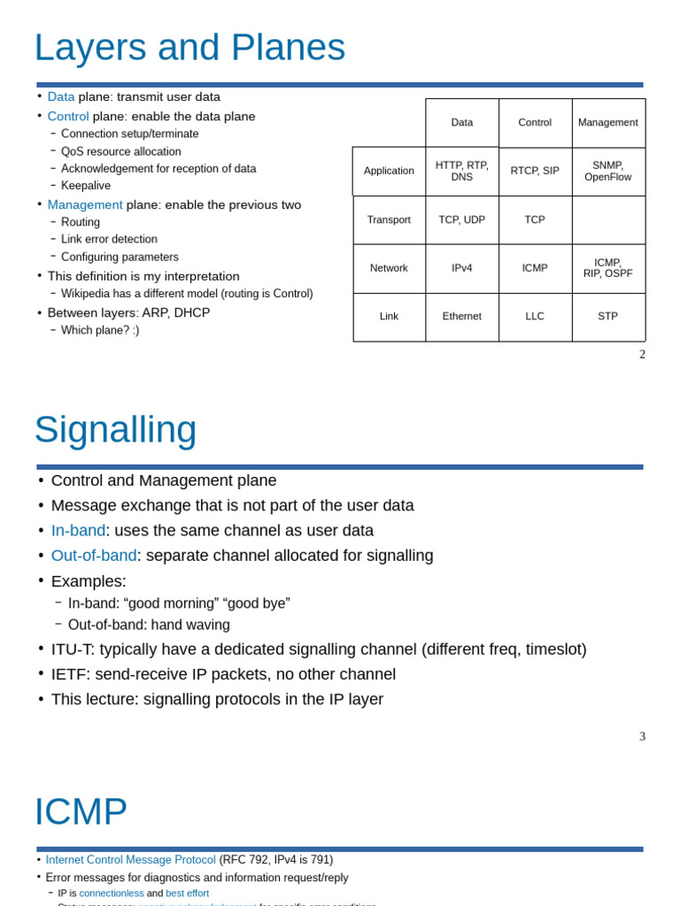 hta4 ipv4 protocols-2-16 | PDF | Domain Name System | Internet Protocol Suite