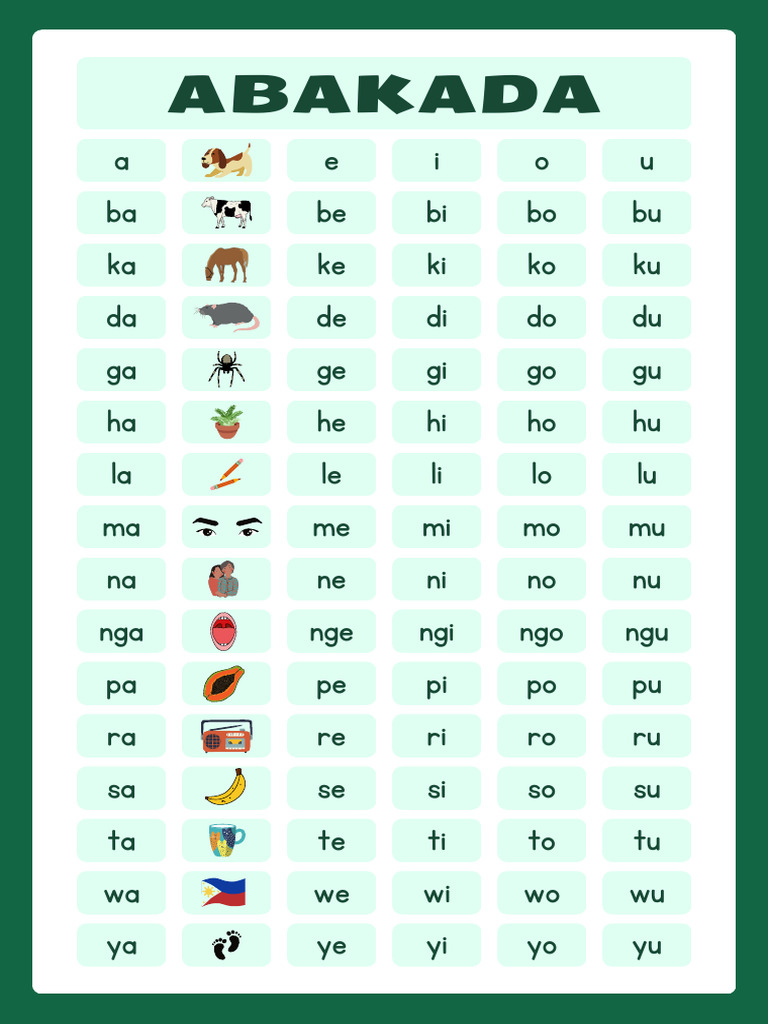 Green Simple Filipino Abakada Educational Poster | PDF