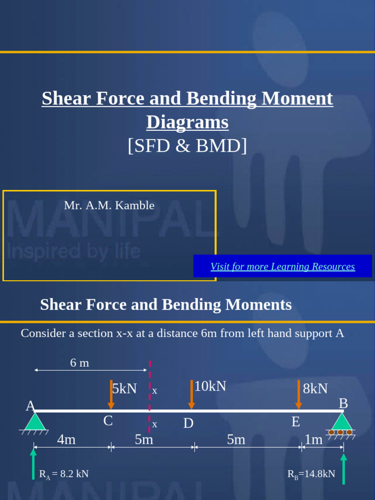 SFD BMD | PDF | Bending | Beam (Structure)