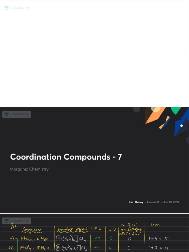 Coordination Compounds 7 With Anno | PDF