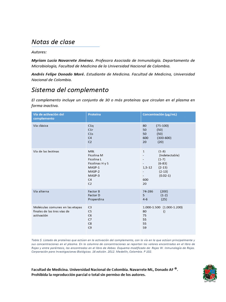 Guías - Sistema de complemento | PDF | Sistema complementario | Sistema ...