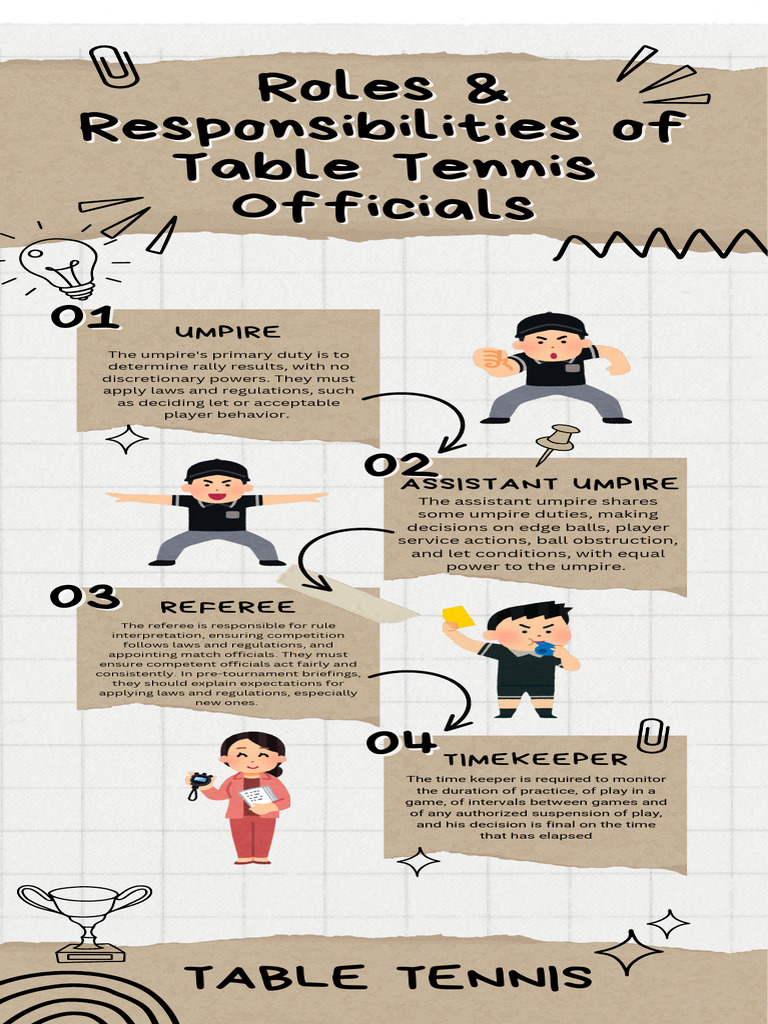 Table Tennis Officials Infographic | PDF