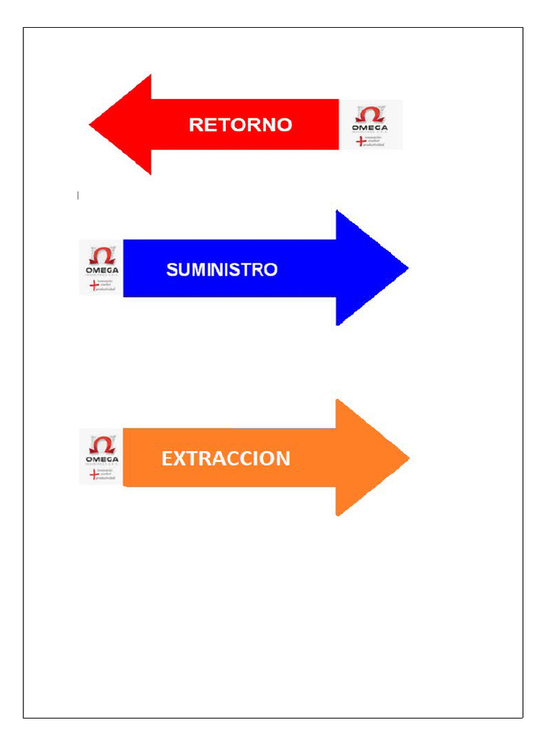 Stickers Flechas | PDF