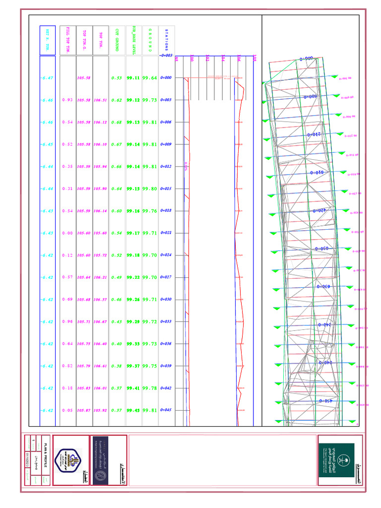 ACAD-METAQ1-H6M نعديل 30م | PDF
