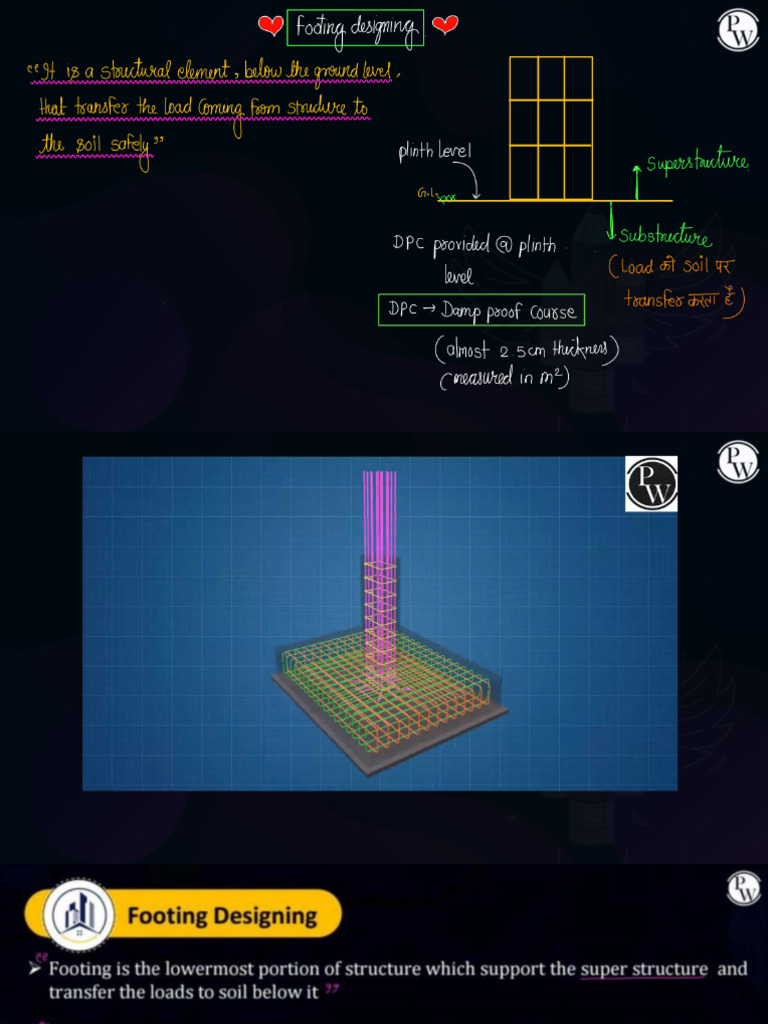 07 Footing Design | PDF | Teaching Methods & Materials | Technology & Engineering