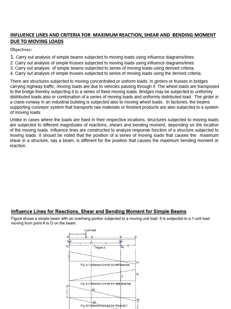 Ce 107 Module 7 Influence Lines | PDF | Bending | Truss