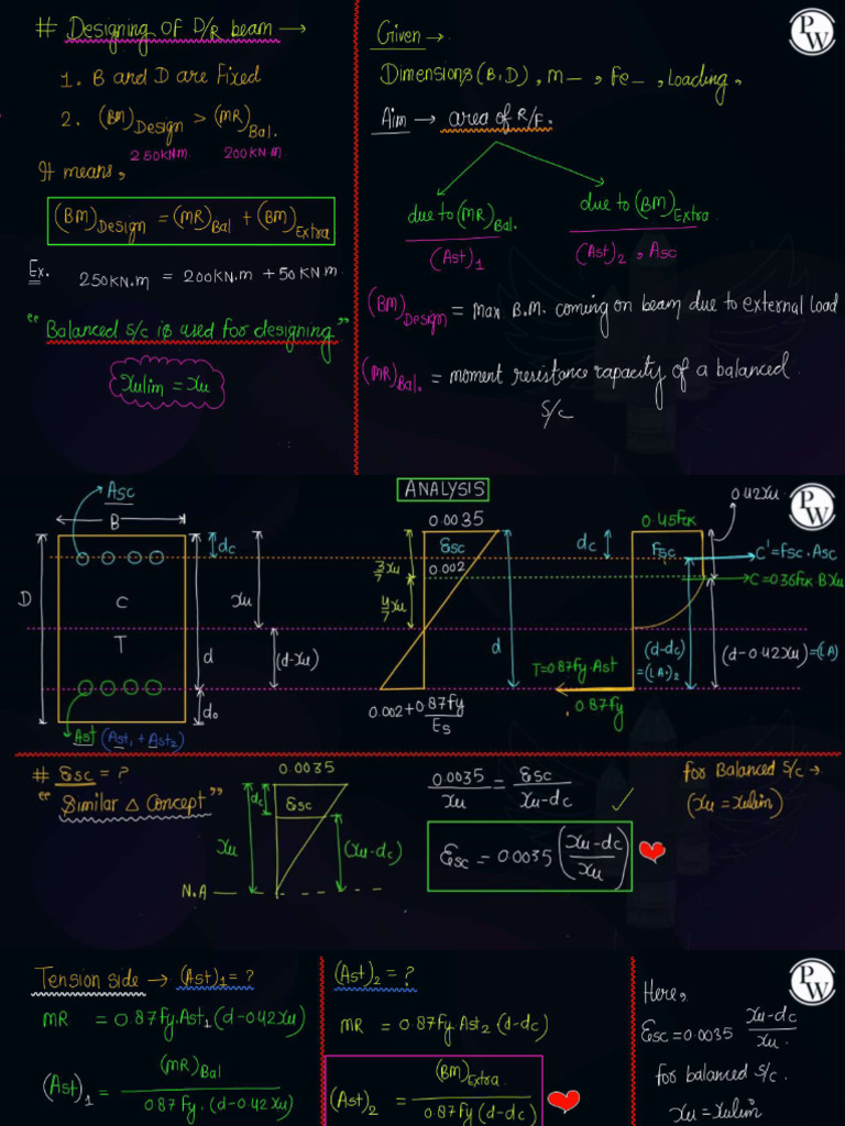 Shear Designing - 01 Class Notes-Split | PDF