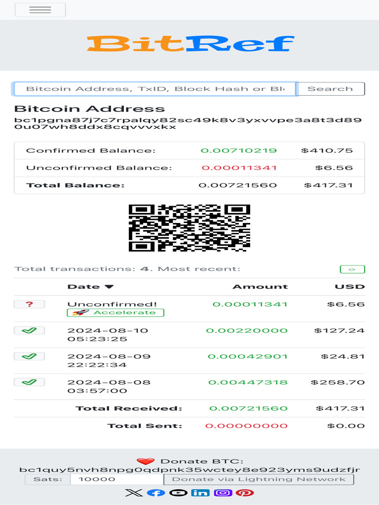 Address Bc1pgna87j7c7rpalqy82sc49k8v3yxvvpe3a8t3 | PDF