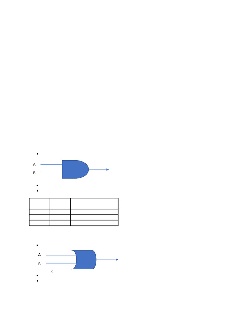 Year 11 Logic gate | PDF