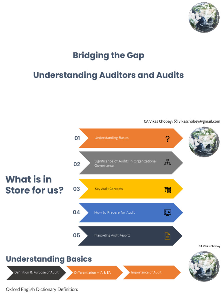 Understanding of Auditors and Audits | PDF | Audit | Auditor's Report