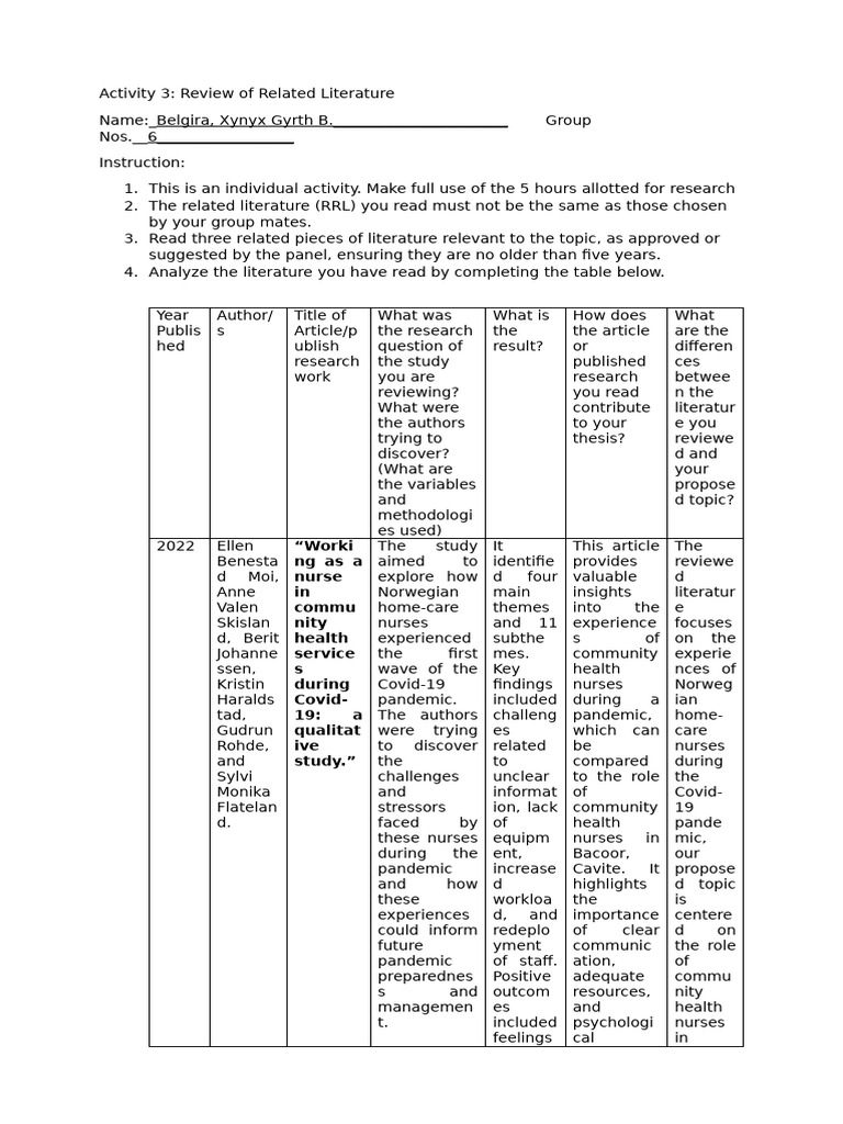 Assignment In RRL | PDF | Citation | Public Health