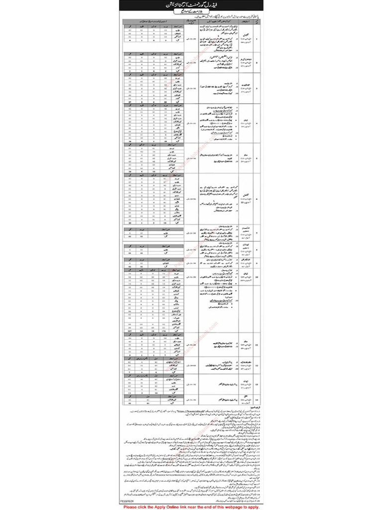 IB | PDF