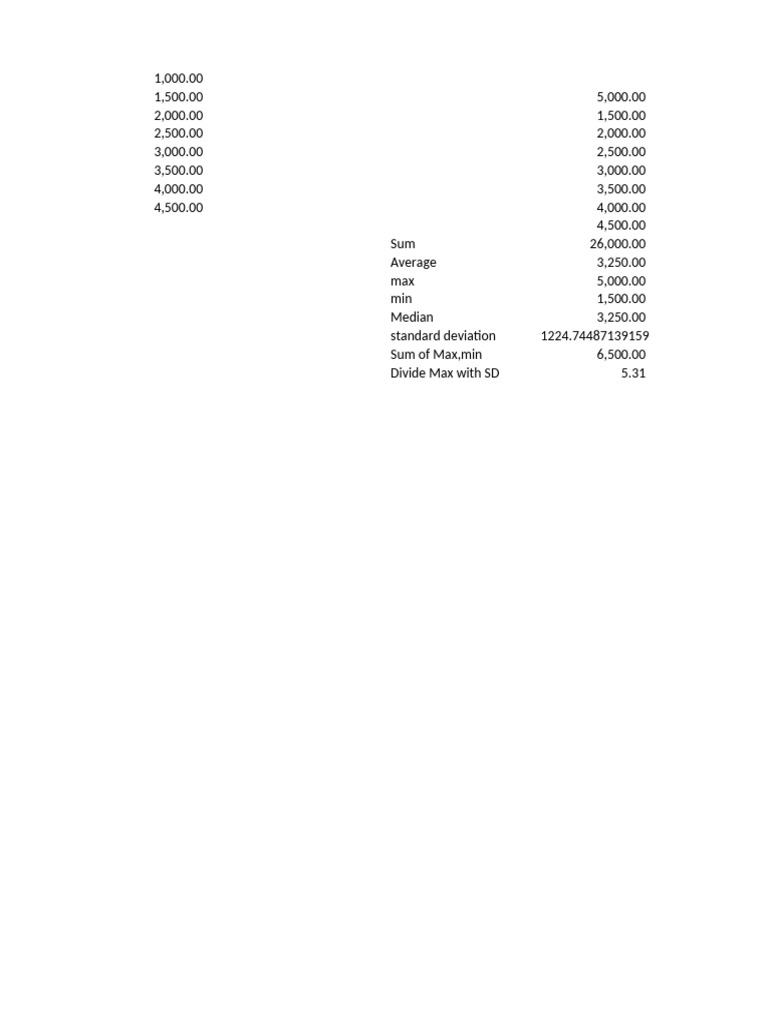 FA20-BCS-075- LAB9,10 | PDF | Sampling (Statistics) FA20-BCS-075- LAB9,10 | PDF | Sampling (Statistics)