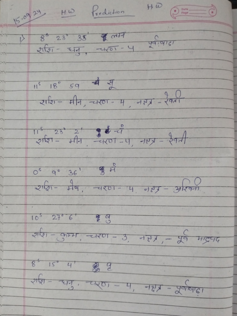Panchdha Maitri 15-9-24 | PDF