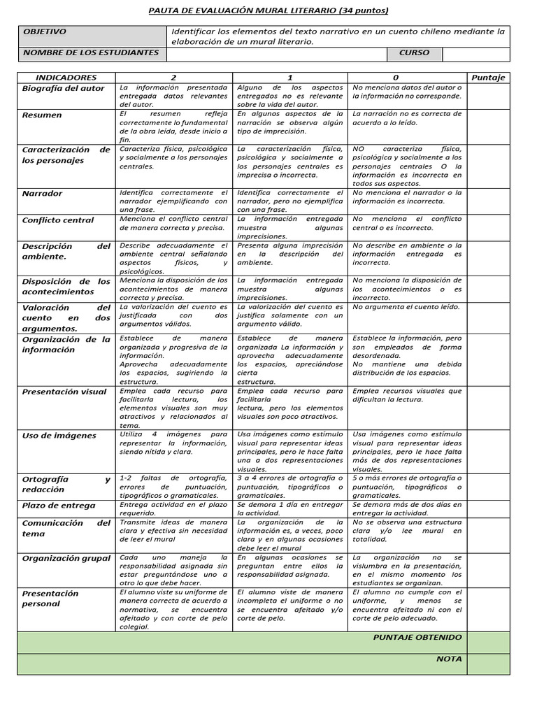 Pauta de Evaluaciã_n Mural Literario 18 | PDF | Narración